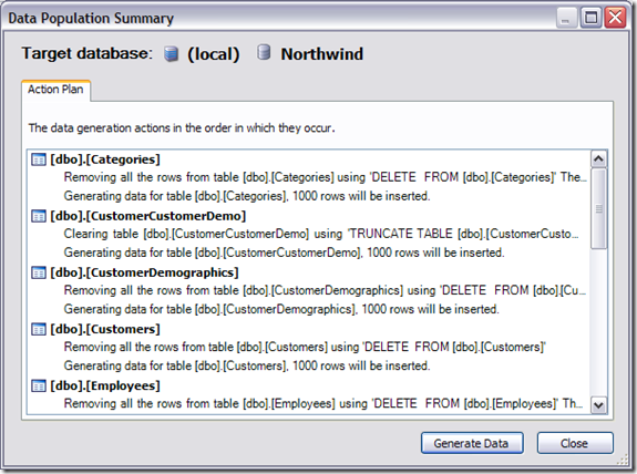 Red Gate Sql Data Generator 10 Generating Data For Northwind Ben Halls Blog